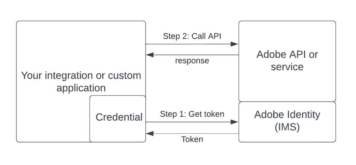 media_11edc9e9fa916fd574c3ad00a2acaa1d74cae7aa4.png?width=1200&format=pjpg&optimize=medium