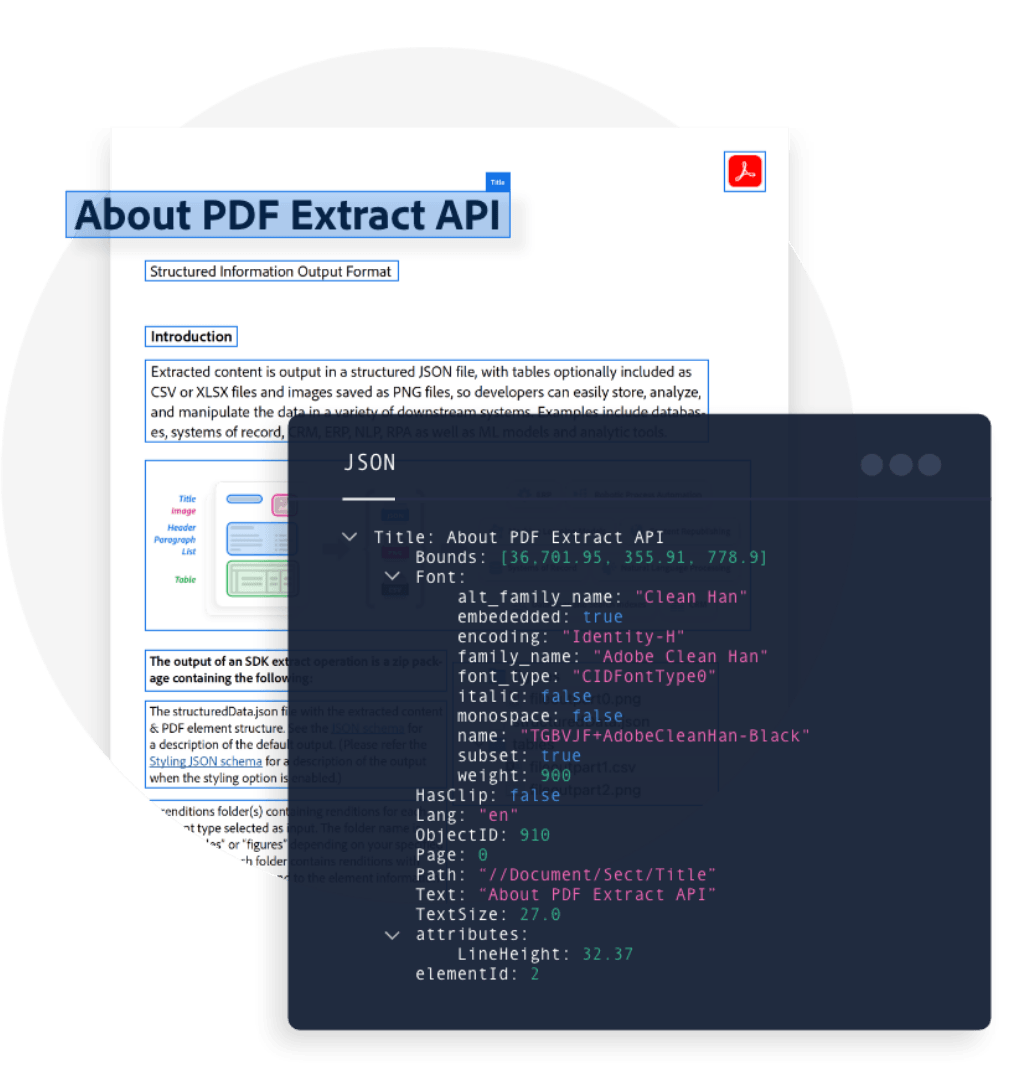Extract Text From PDF Extract Data From PDF Visualizer Adobe