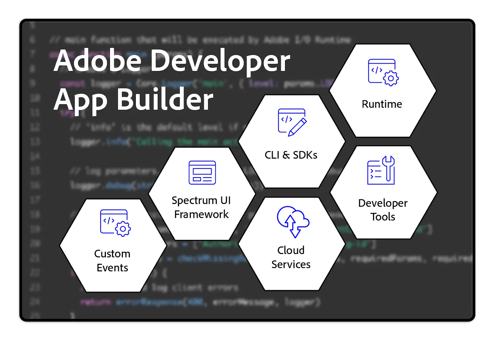 Extend Adobe Solutions