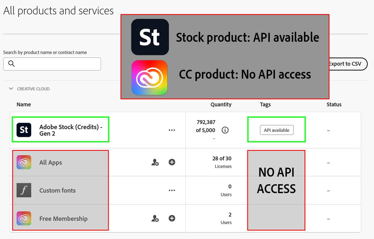 Stock APIs